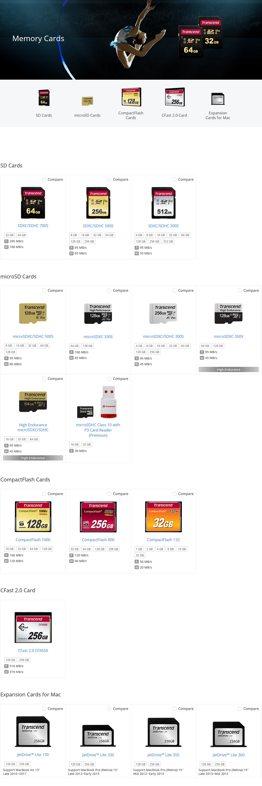 E-Parts :: All Memory Solutions